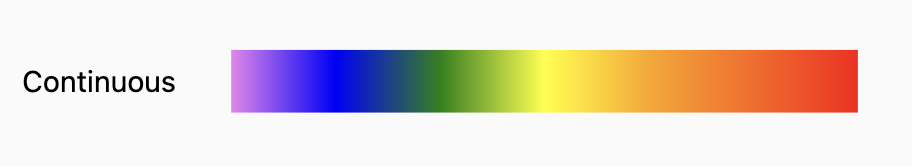Understanding Spectroscopy and Atomic Spectra - HSC Physics